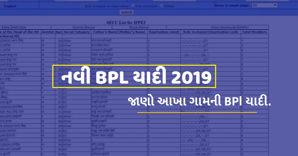 BPL Yadi Gujarat 2025 – Check Your Name in the BPL List Online » LoanlyWay